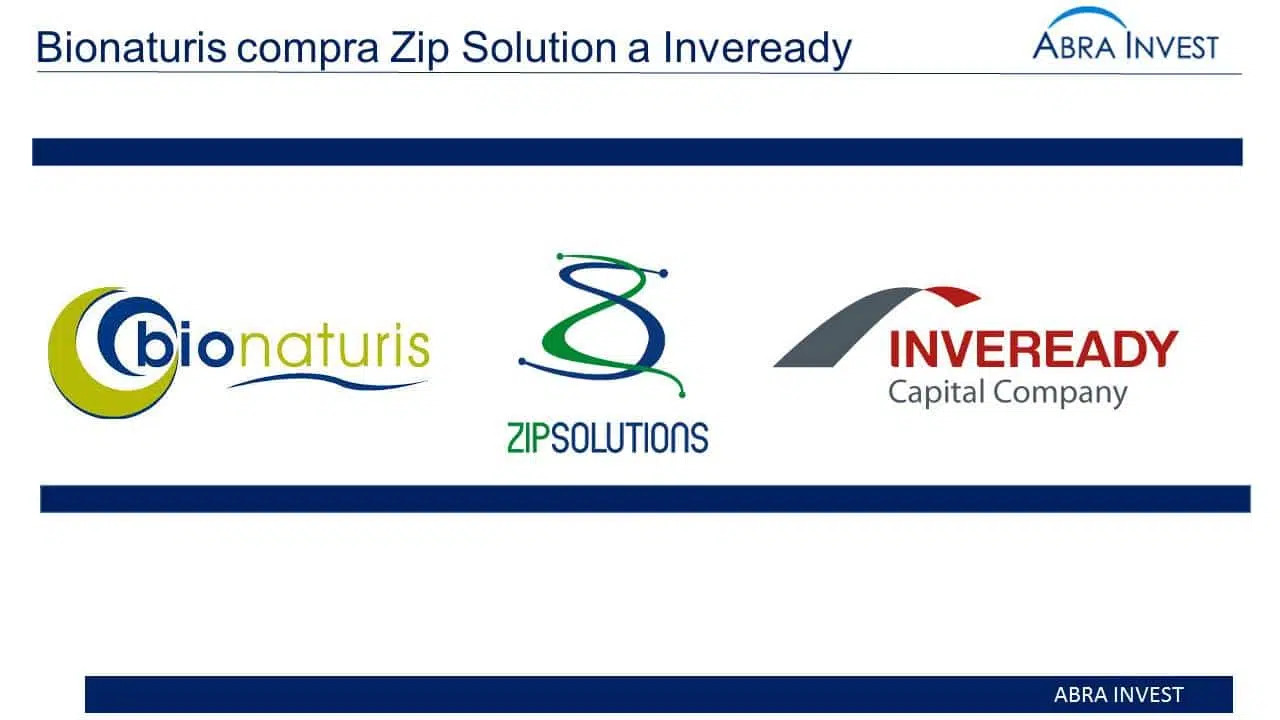 Bionaturis compra Zip Solutions a Inveready | Baker Tilly GDA